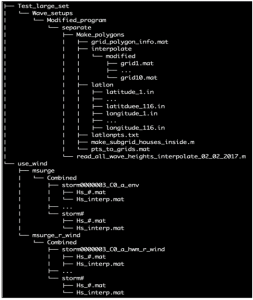Part VII. Wave Interpolation